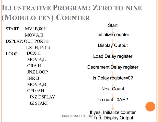 Microprocessor_Counter_and_Time_Delay.pptx | Programming Languages | Computing