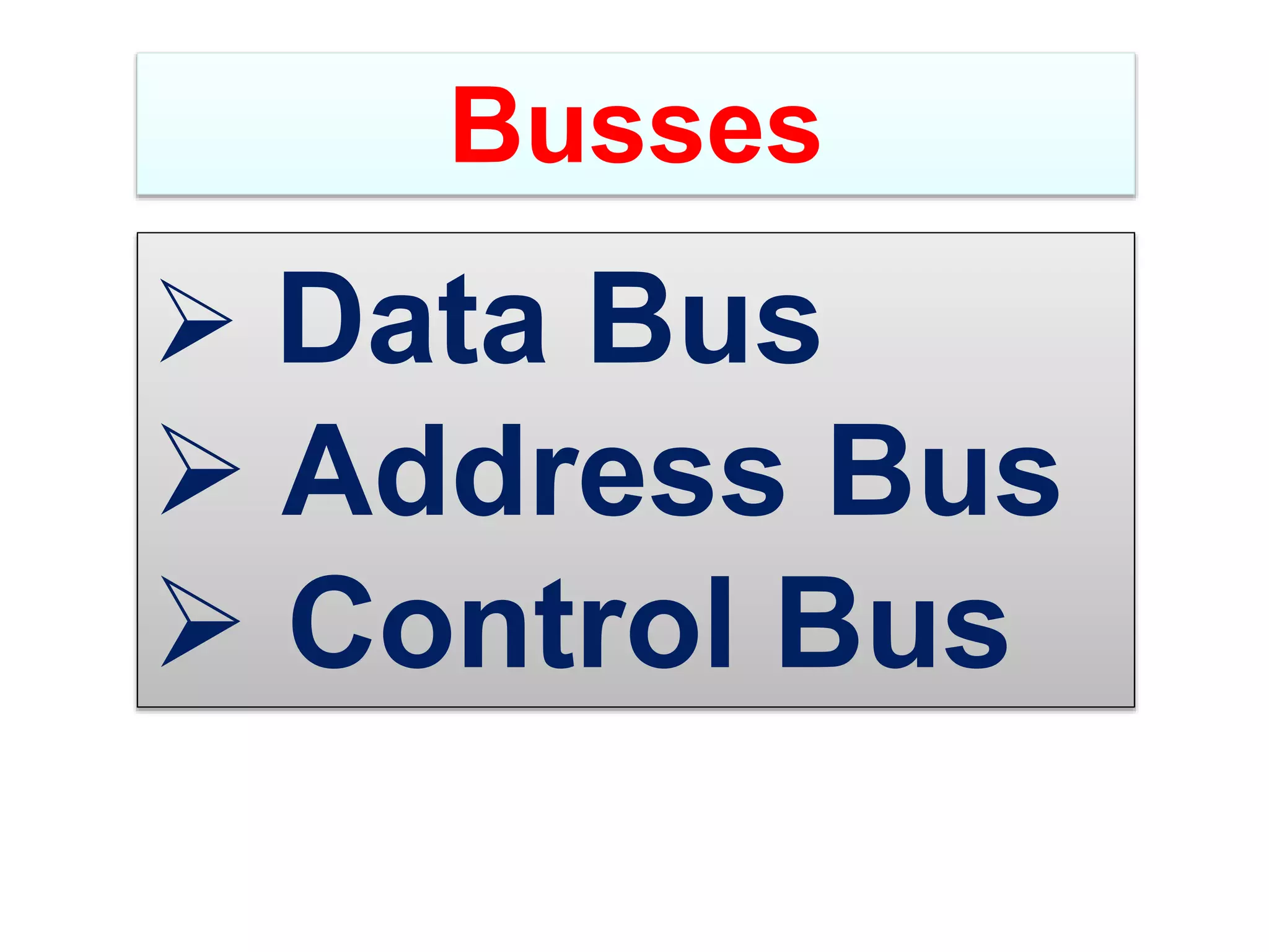 Microprocessor fundamentals | PPT