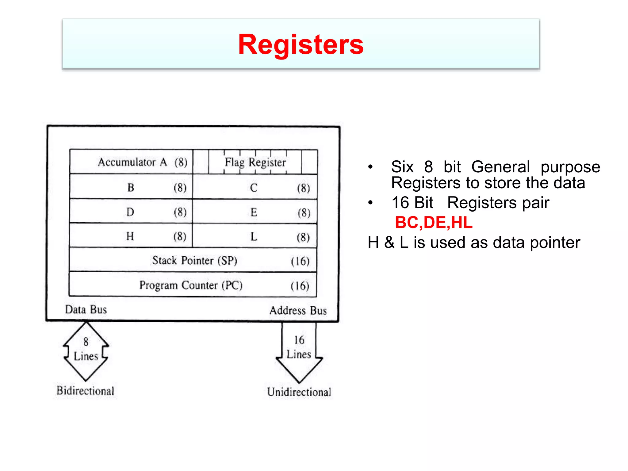 Microprocessor fundamentals | PPT