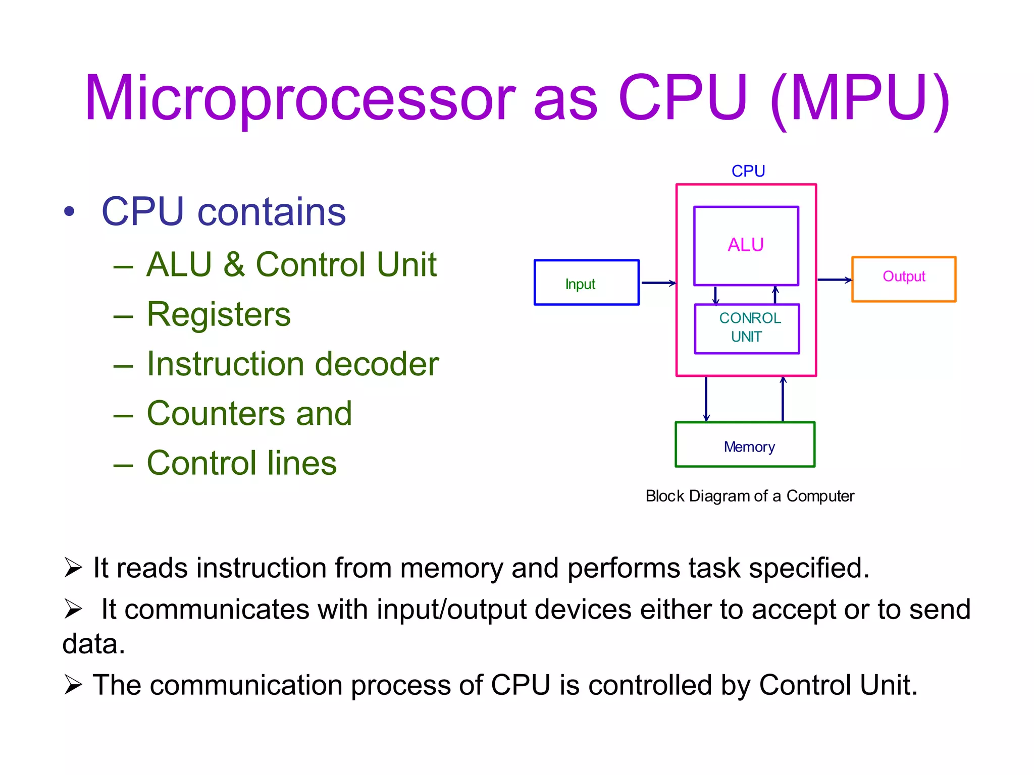 Microprocessor fundamentals | PPT