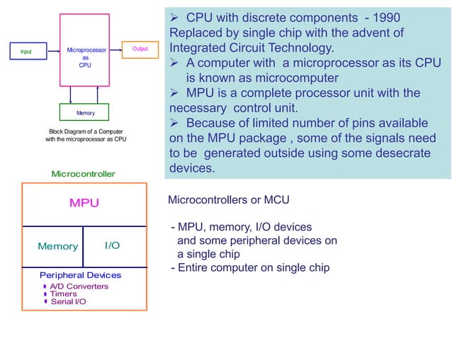Microprocessor fundamentals | PPT