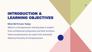 Microprocessor Hardware Demo presentation | PPTX