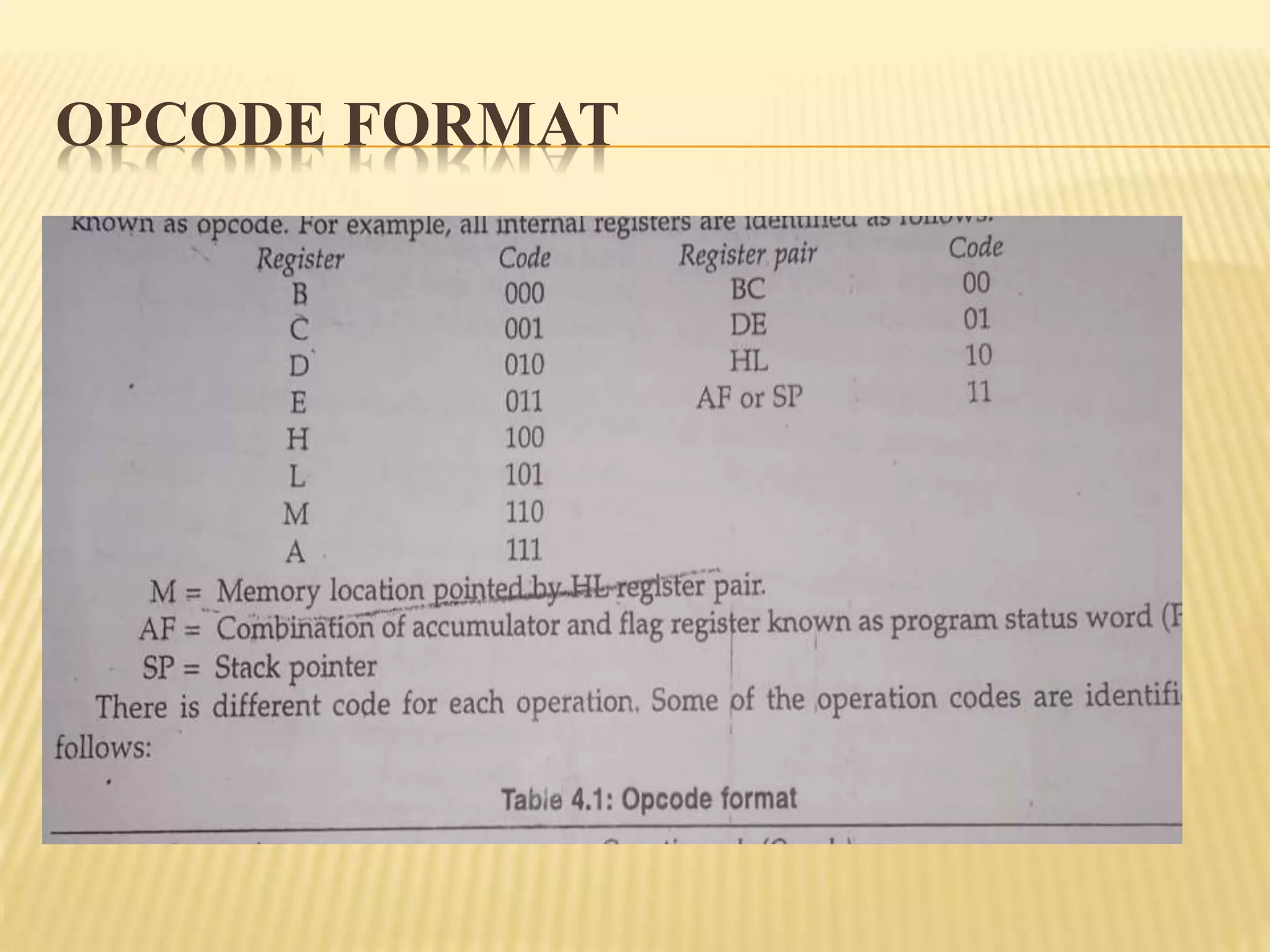 Microprocessor instructions | PPT