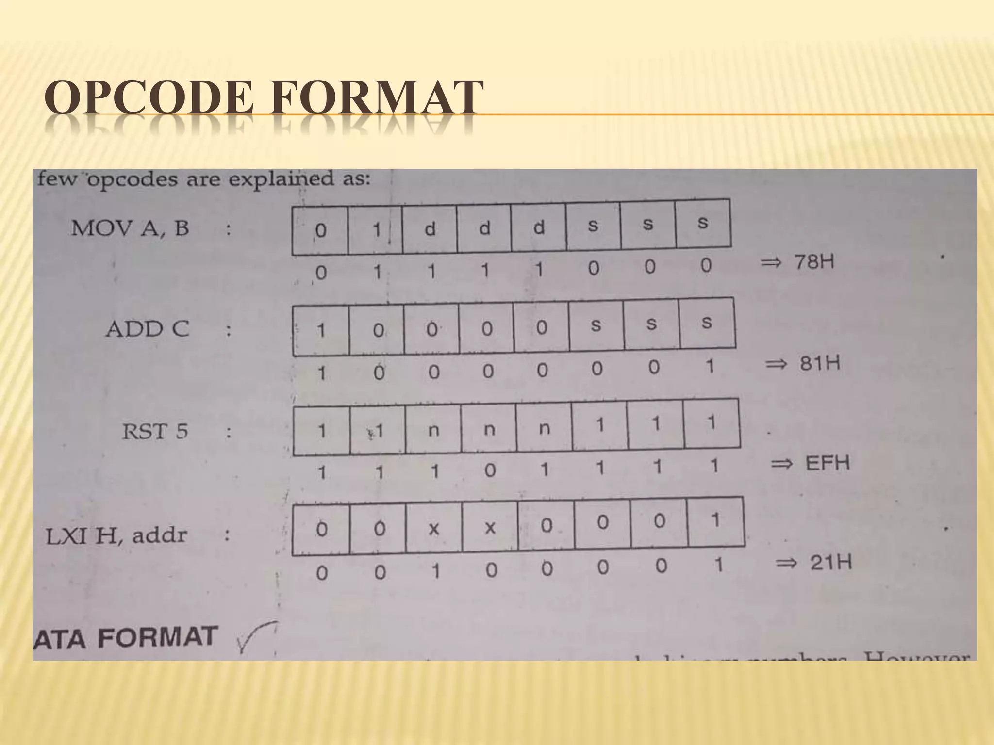 Microprocessor instructions | PPT