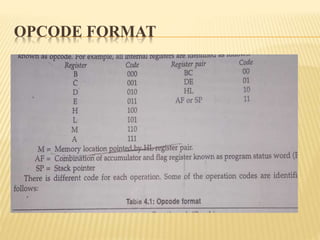 Microprocessor instructions | PPT