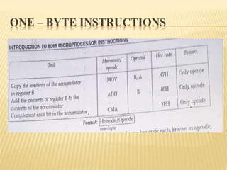 Microprocessor instructions | PPT