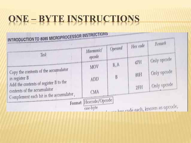 Microprocessor instructions | PPT