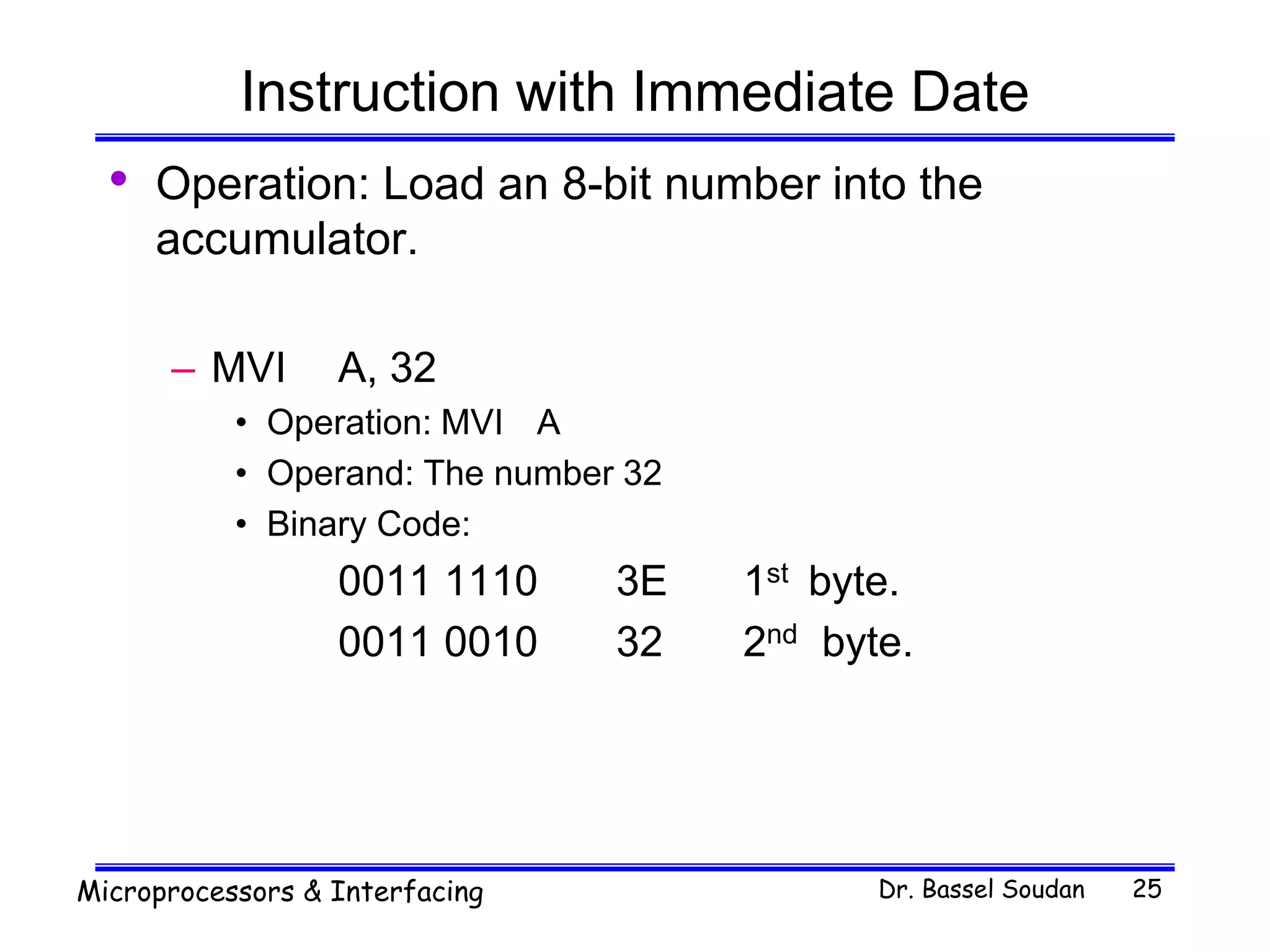 Microprocessor & interfacing.pptx