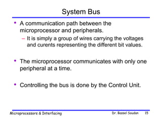 Microprocessor & interfacing.pptx