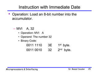 Microprocessor & interfacing.pptx