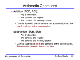 Microprocessor & interfacing.pptx