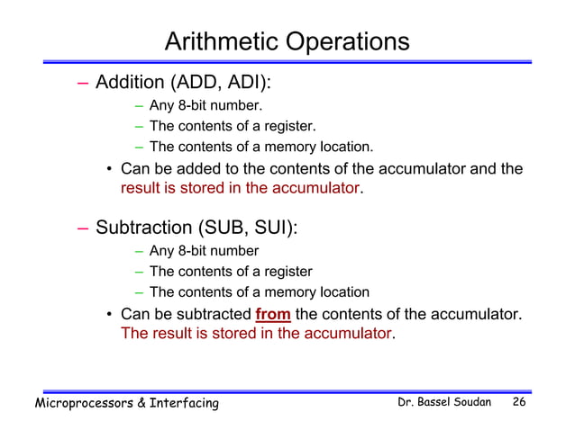 Microprocessor & interfacing.pptx | Operating Systems | Computer Software and Applications