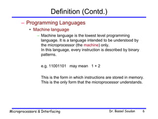 Microprocessor & interfacing.pptx