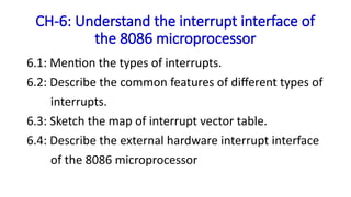 Comprehensive Guide to 8086 Microprocessor Interrupt Interface and ...