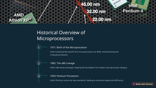 comparison of processor and controller of 8086 | PPTX