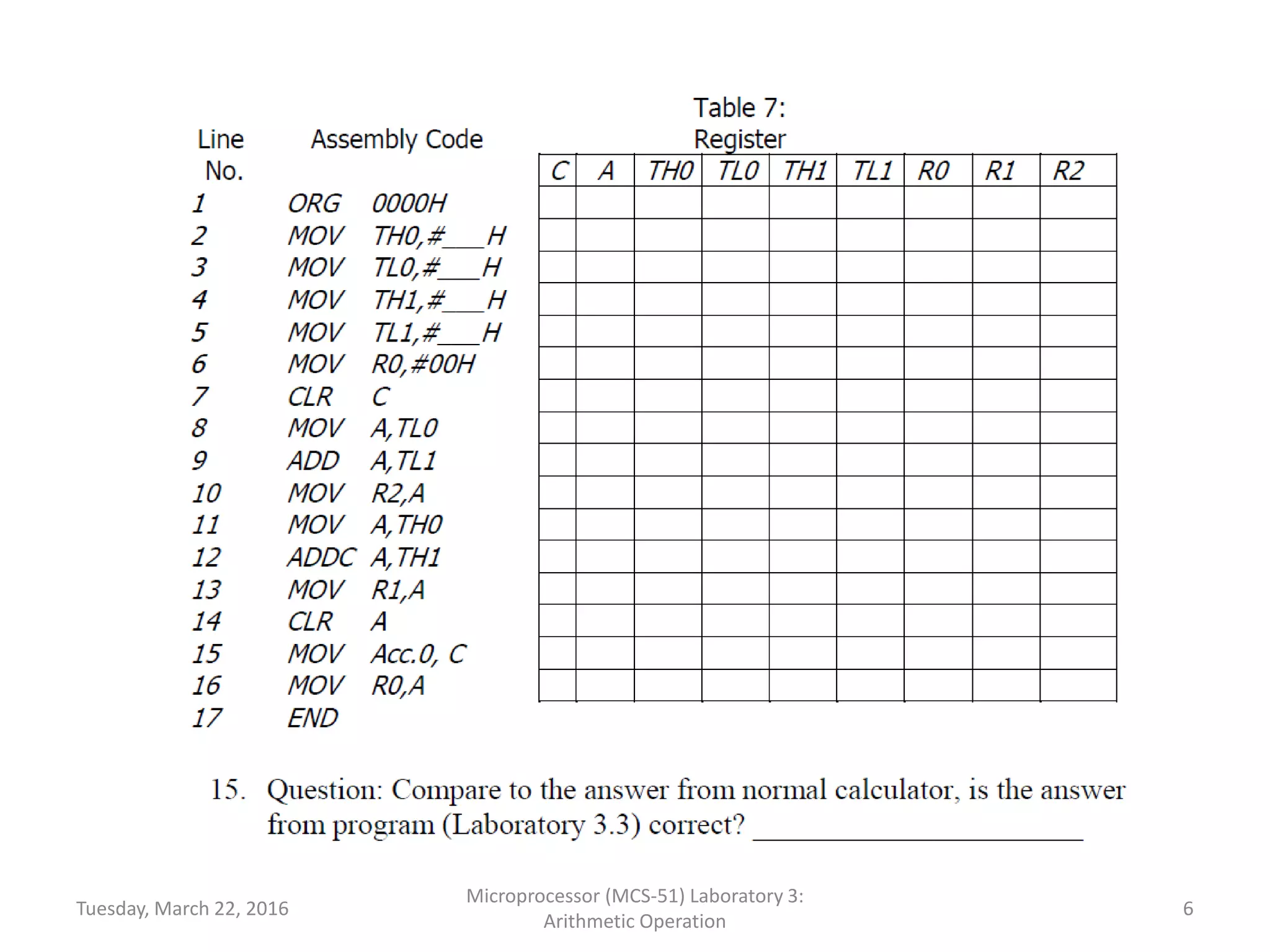 Microprocessor laboratory 03 Arithmetic Operation (Additional and Subtraction) | PPTX