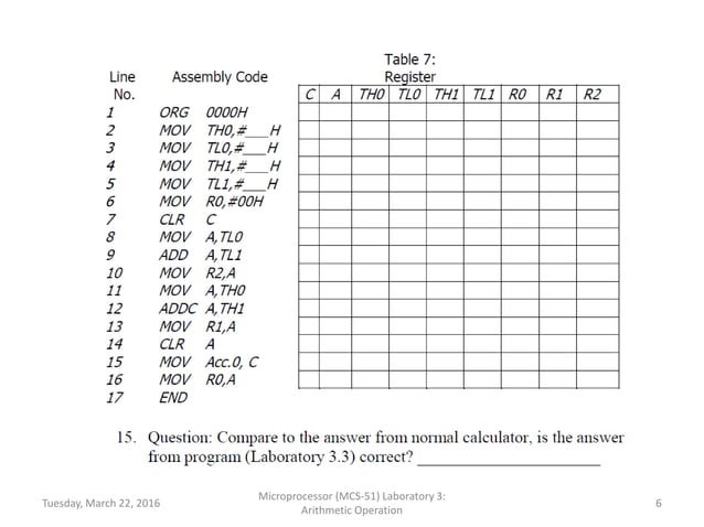 Microprocessor laboratory 03 Arithmetic Operation (Additional and ...