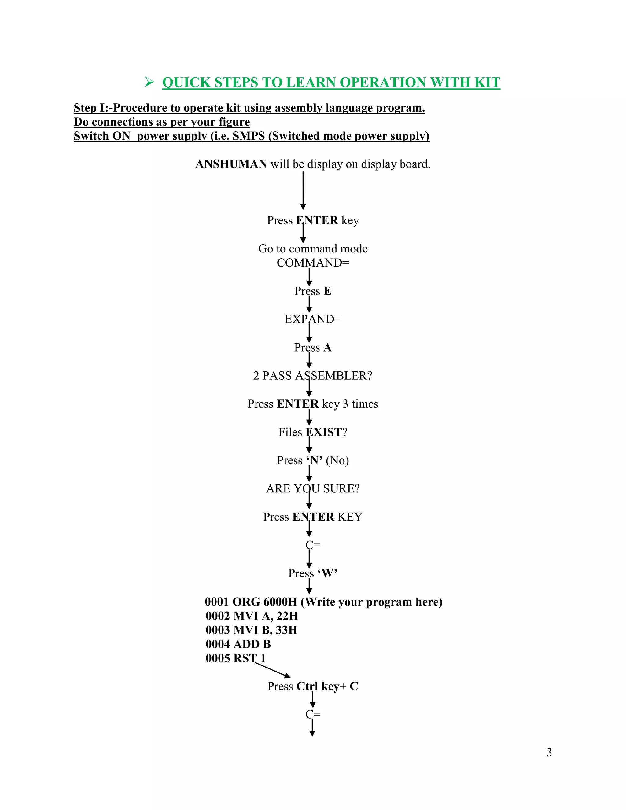 Microprocessor lab manual | PDF