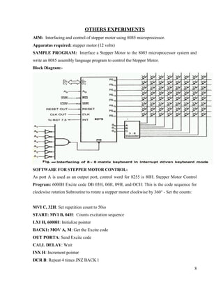 Microprocessor lab manual | PDF