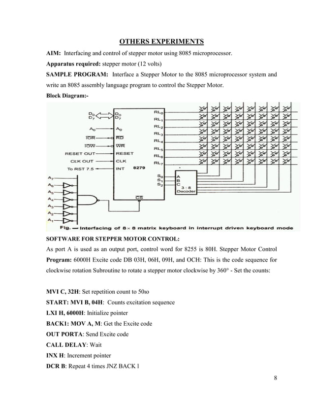 Microprocessor lab manual | PDF