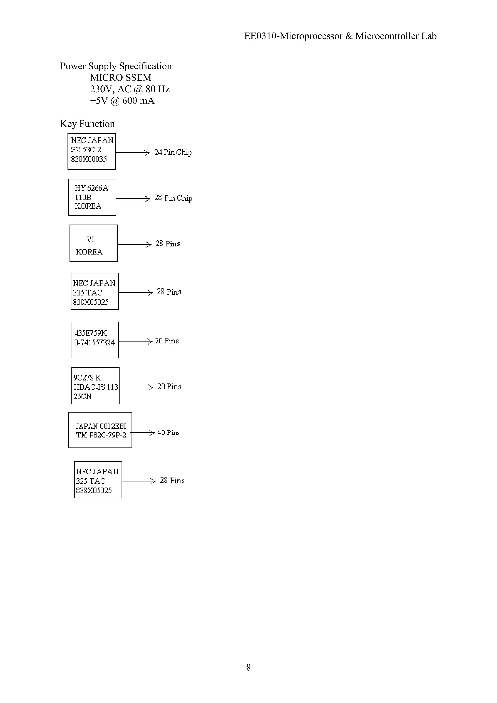Microprocessorlabmanual ee0310 | PDF