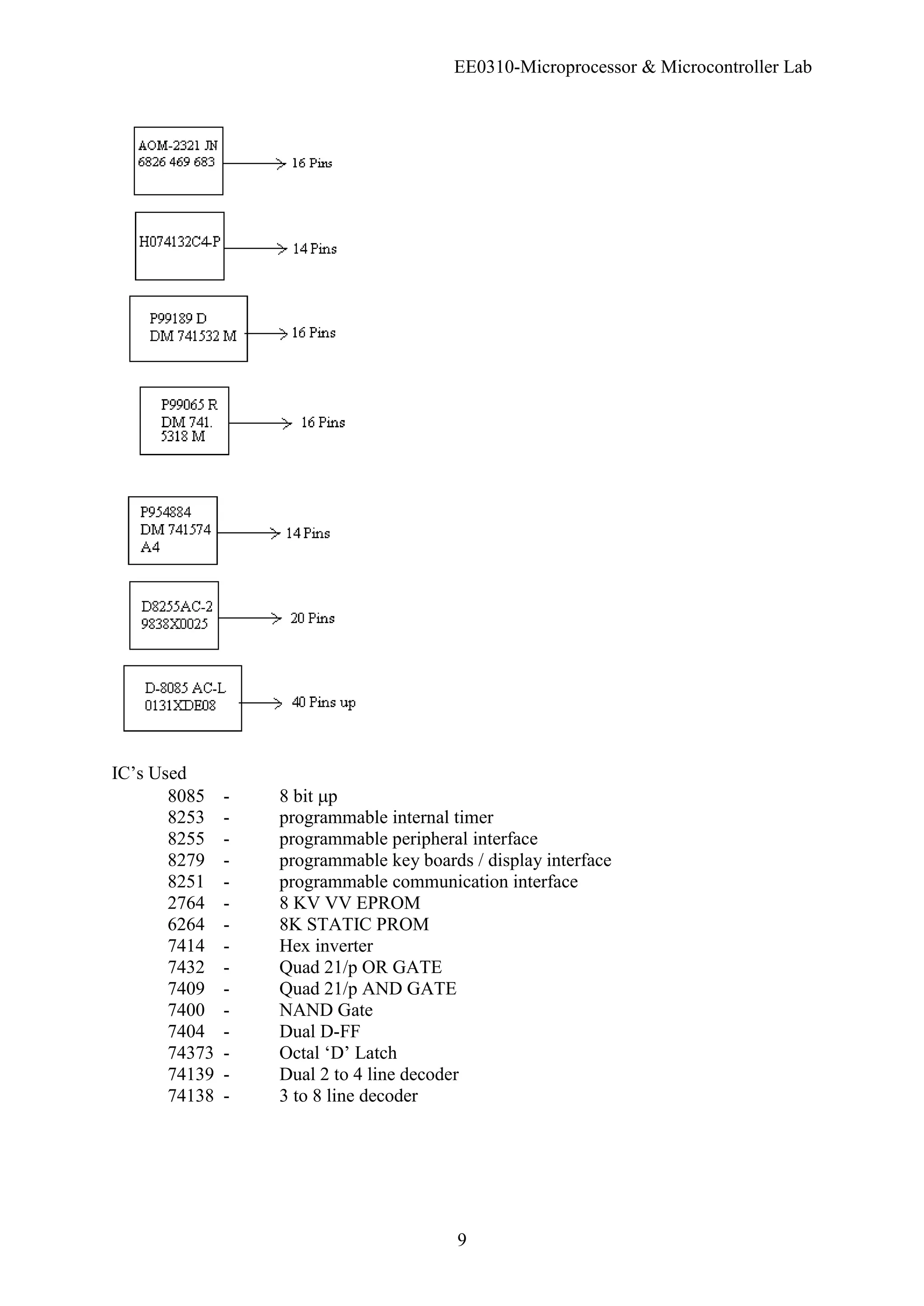 Microprocessorlabmanual ee0310 | PDF