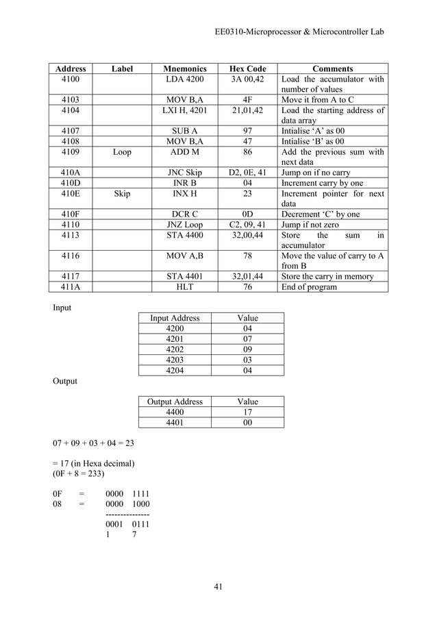 Microprocessorlabmanual ee0310 | PDF