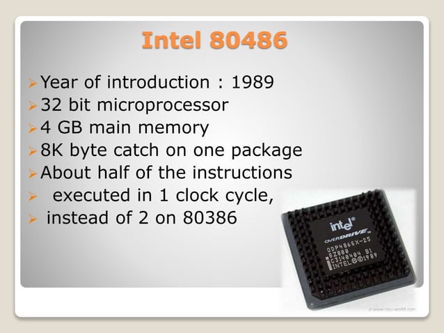 Evolution of Microprocessor | PPTX | Computing | Technology & Computing