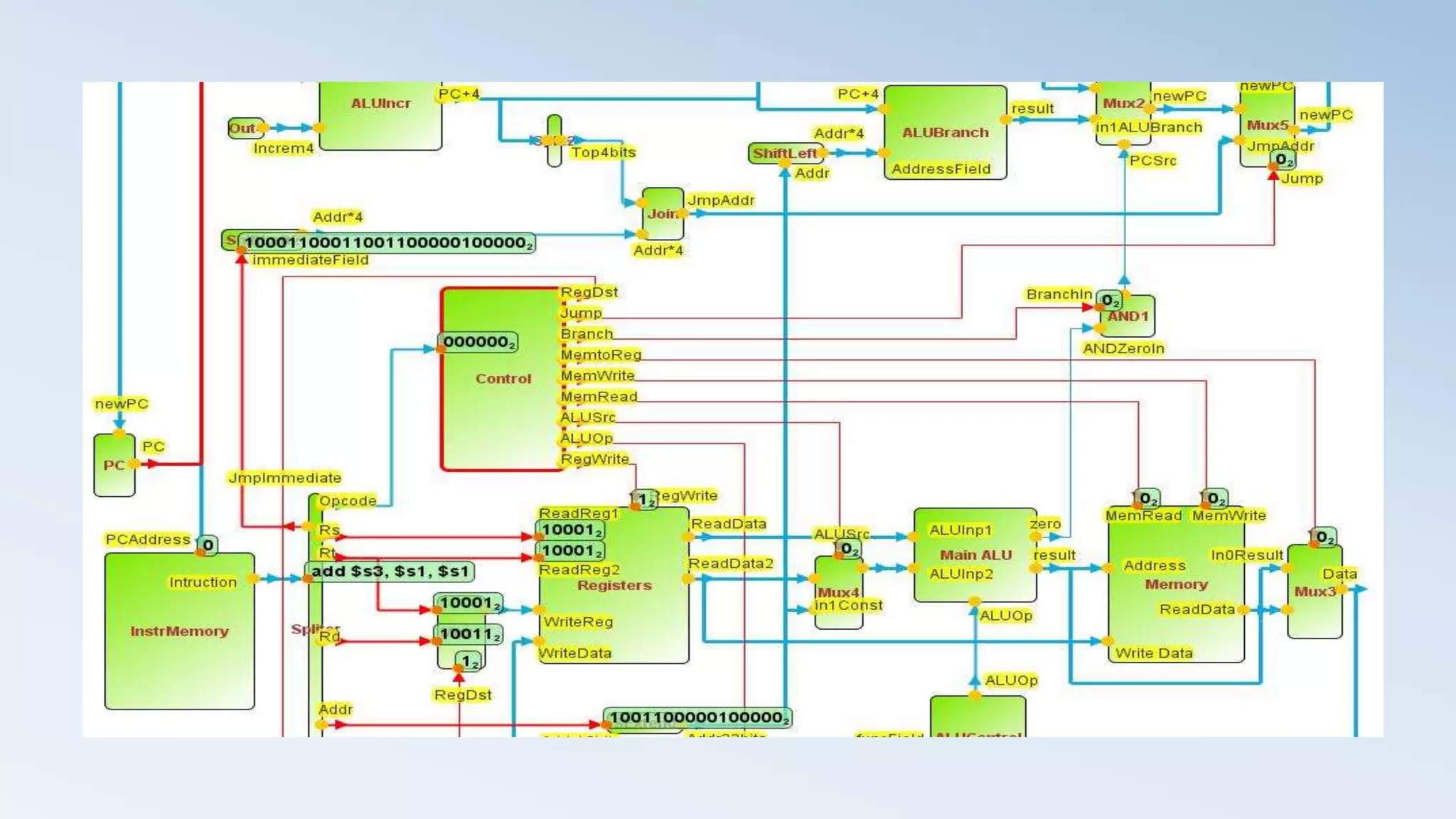 Mikroprosesor dan Mikrokontroler | PPTX