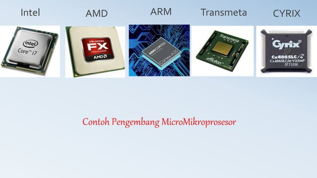 Mikroprosesor dan Mikrokontroler | PPTX