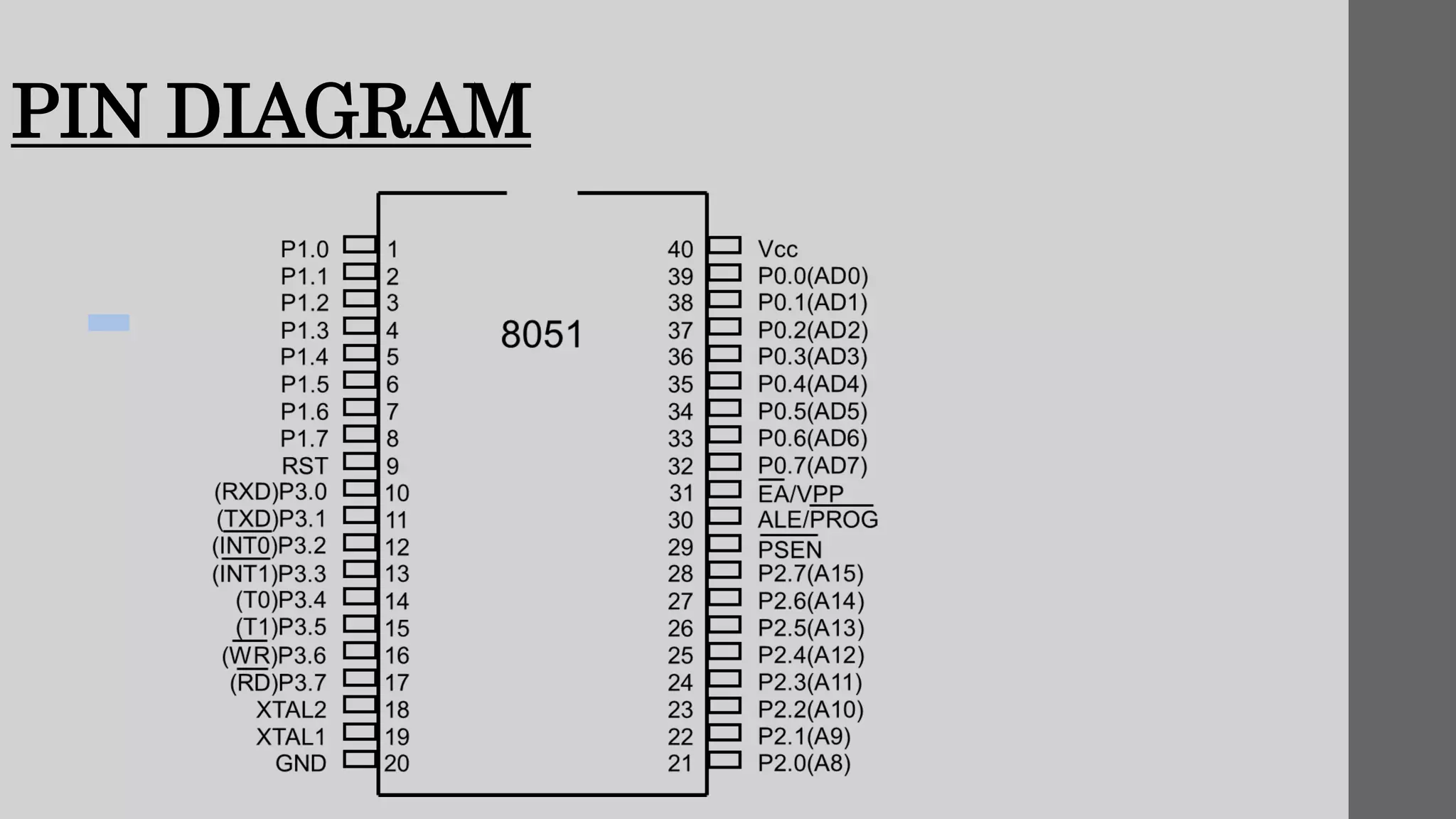 Microprocessor & Micro-controller | PPT Microprocessor & Micro-controller | PPT