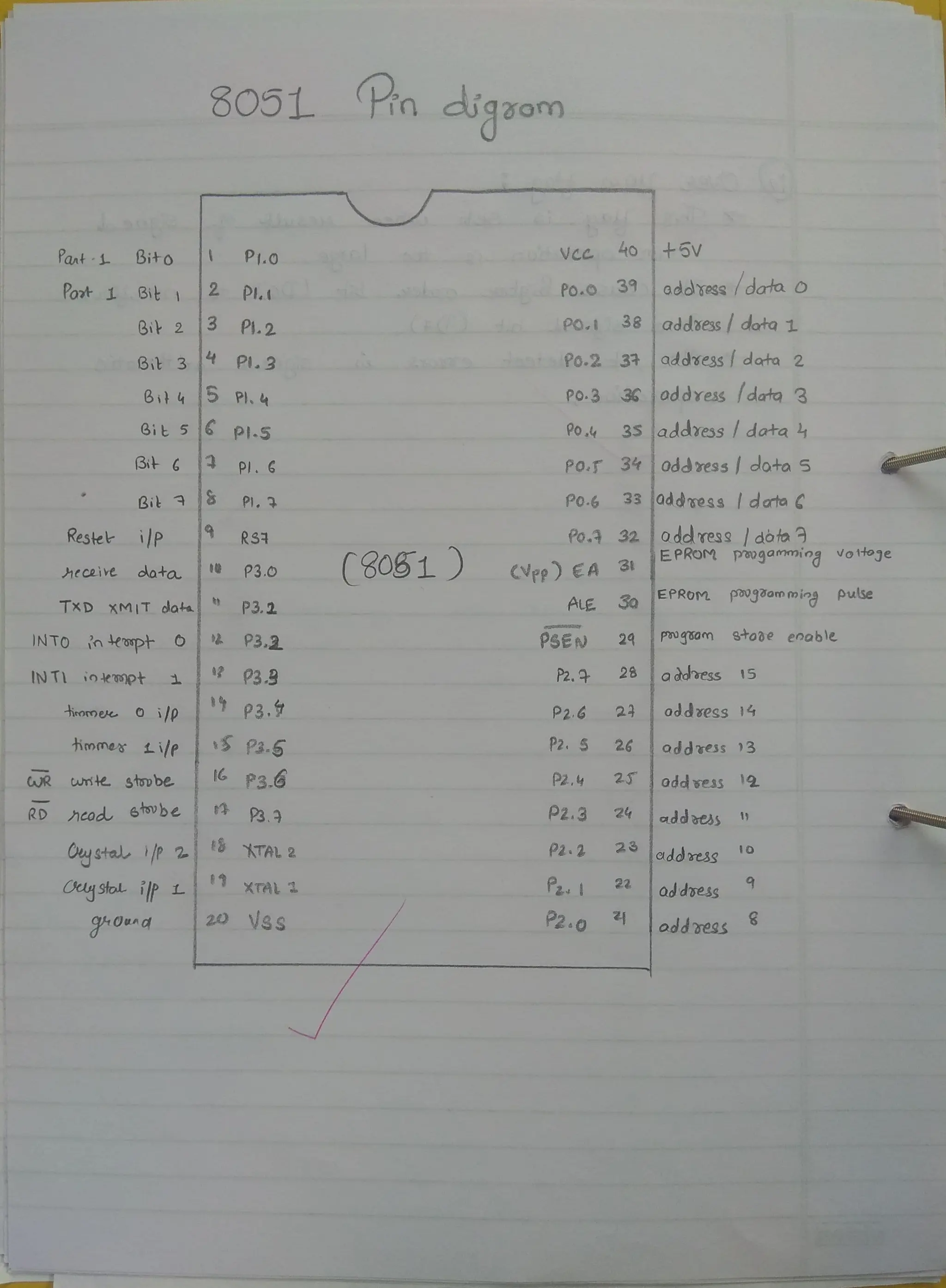 Micro Processor & Micro Controller Practical Notes_Electrical ...