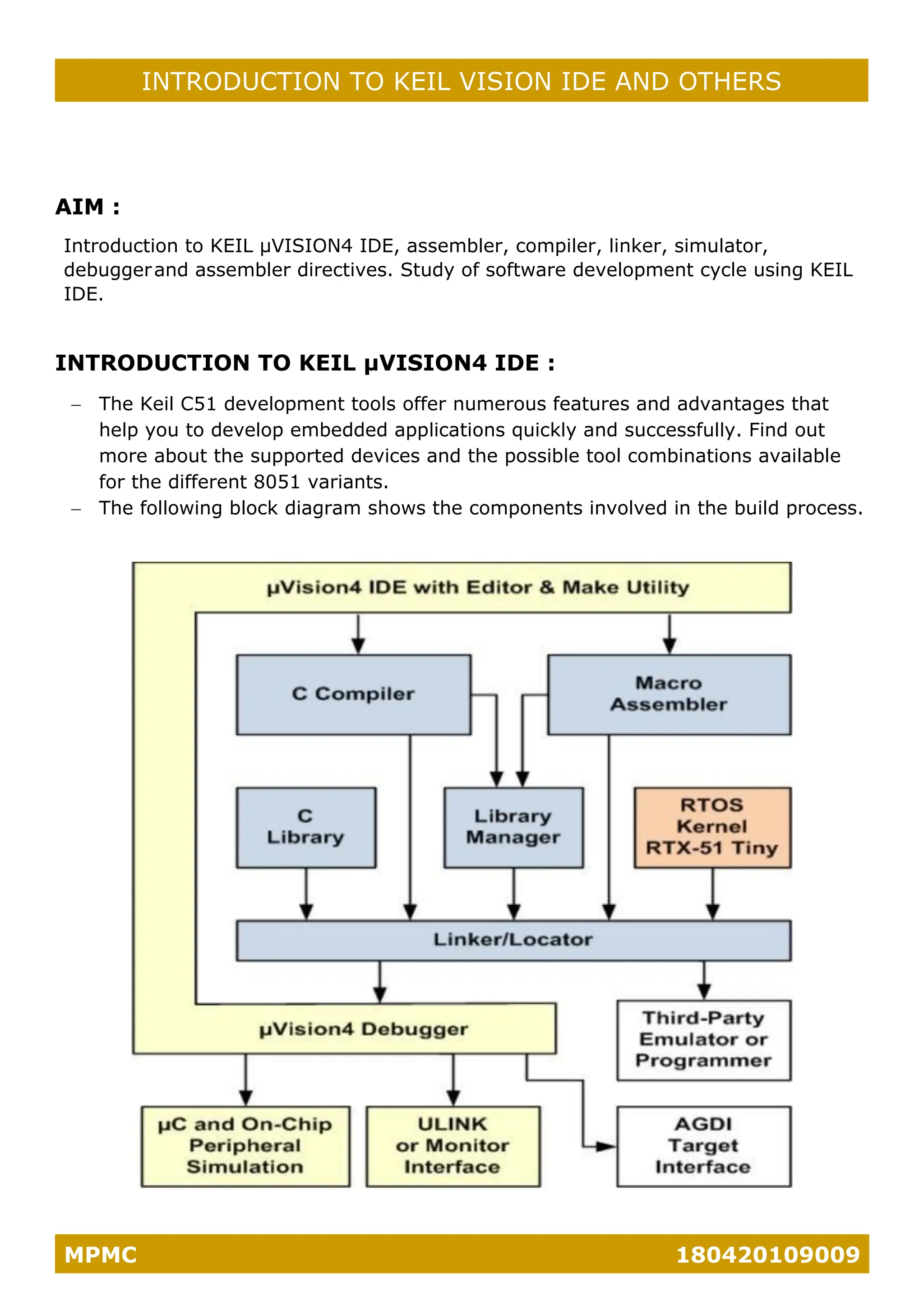 Micro Processor & Micro Controller Practical Notes_Electrical ...