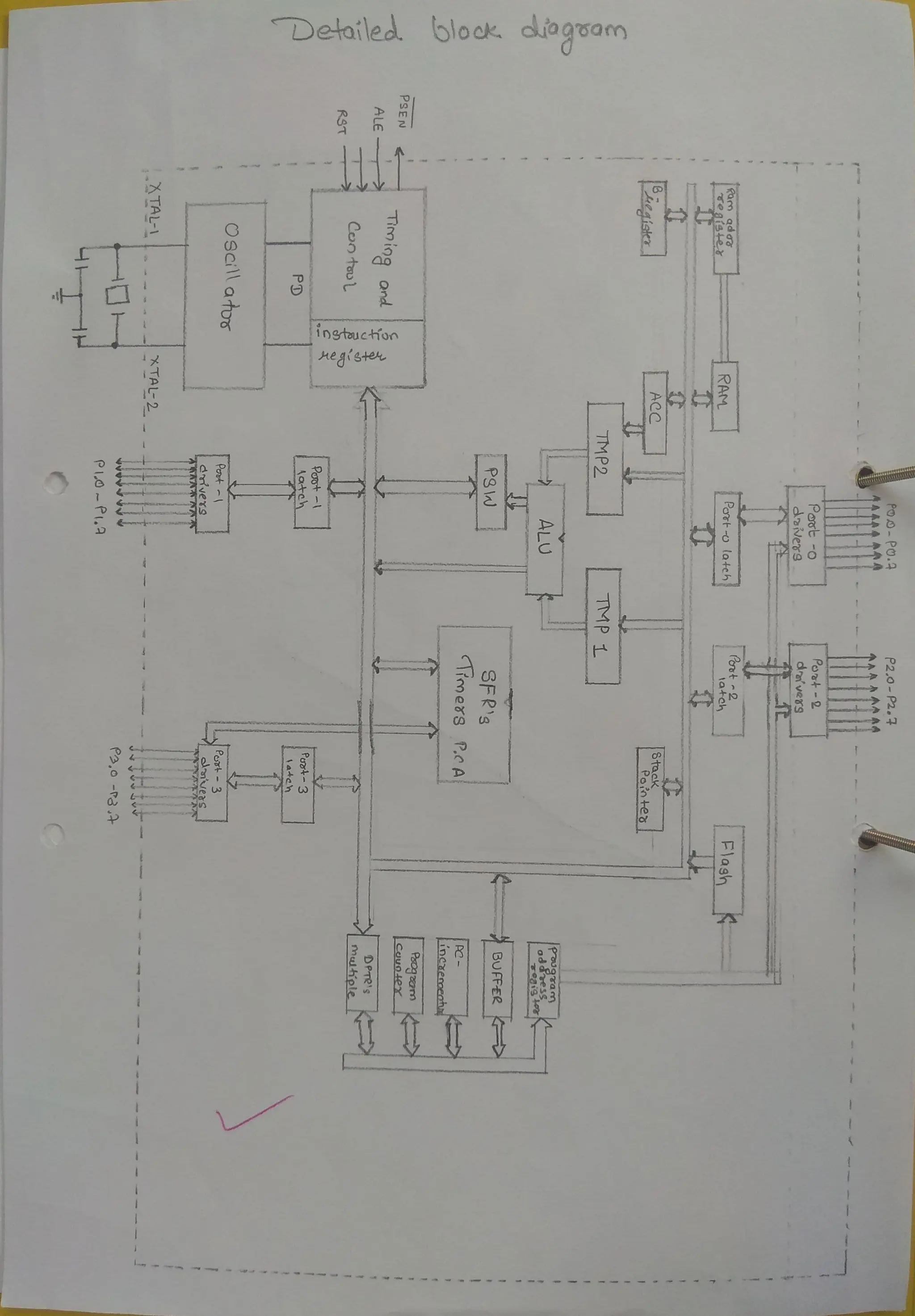 Micro Processor & Micro Controller Practical Notes_Electrical ...