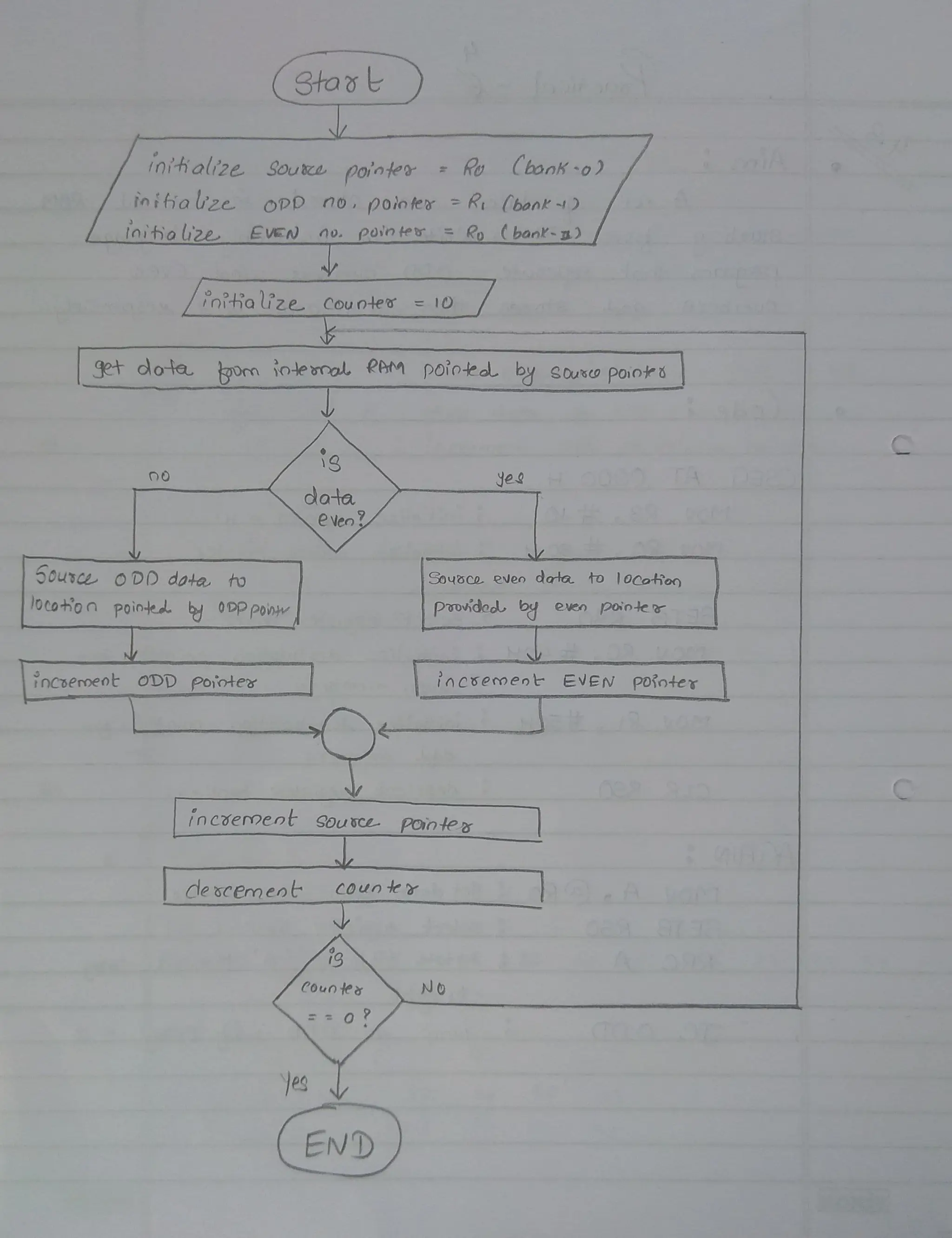 Micro Processor Micro Controller Practical Notes Electrical