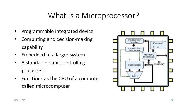Multi_Core_Processor_2015_(Download it!)