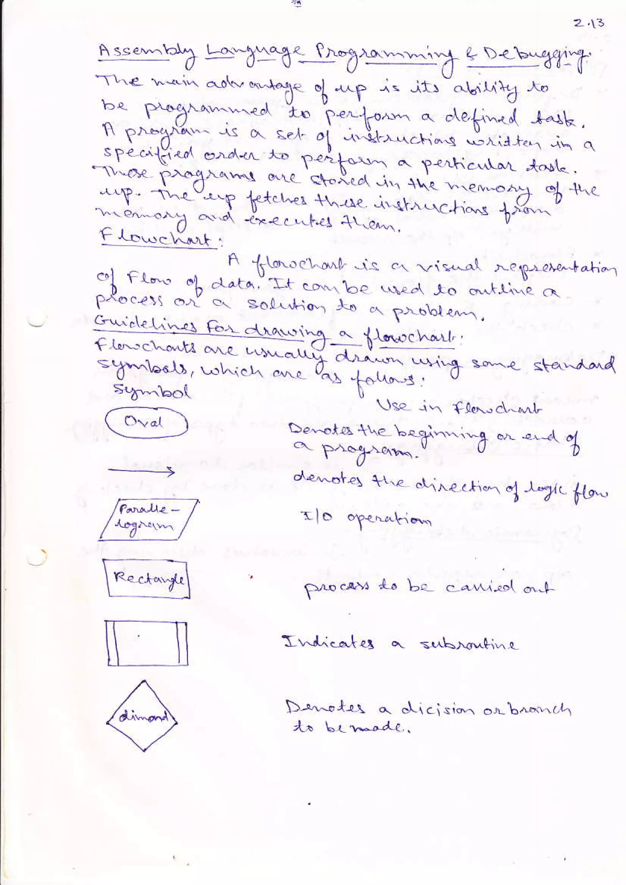 Microprocessor notes Akash Jaiman | PDF