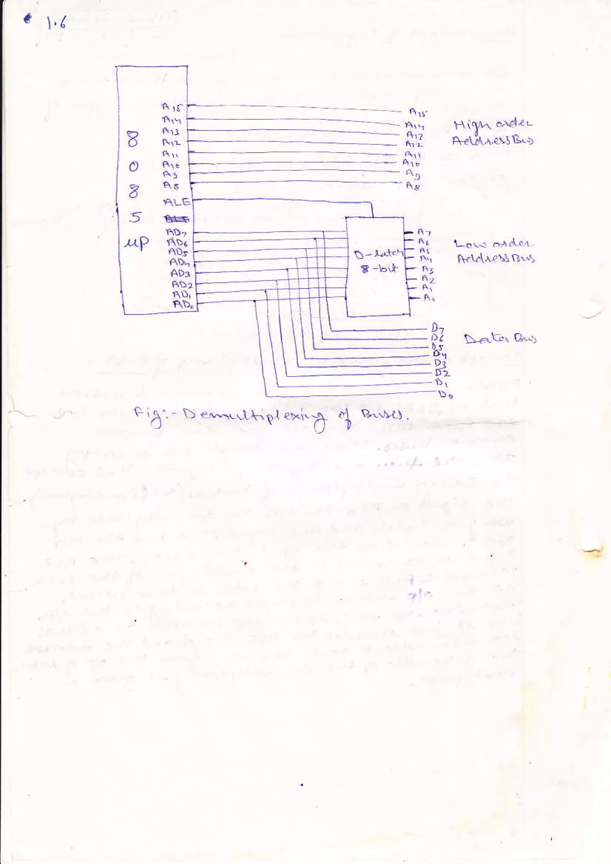 Microprocessor notes Akash Jaiman | PDF