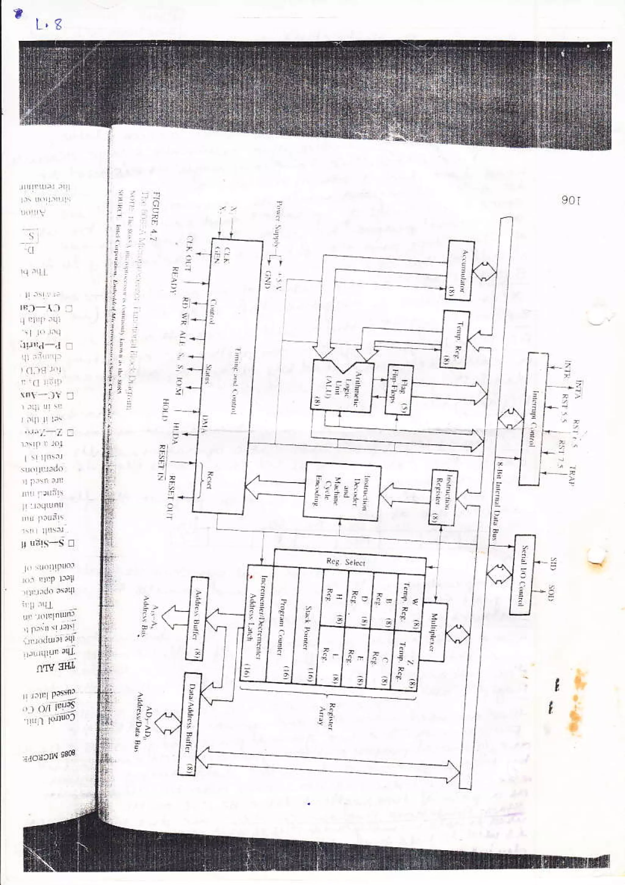 Microprocessor notes Akash Jaiman | PDF