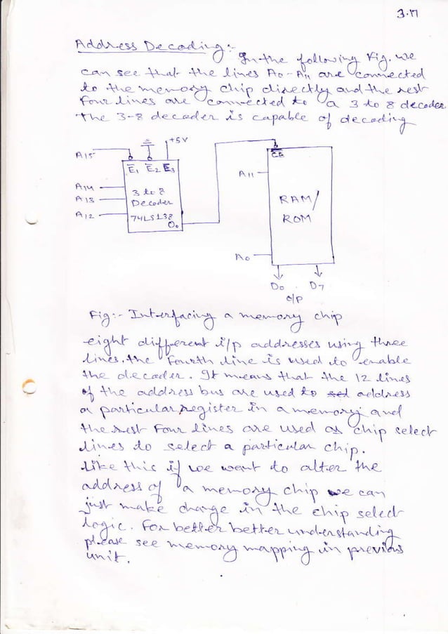 Microprocessor notes Akash Jaiman | PDF