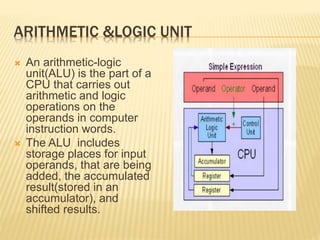 Microprocessor organization in digital | PPT
