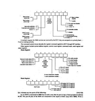 Microprocessor paper 1 with solutions | PDF