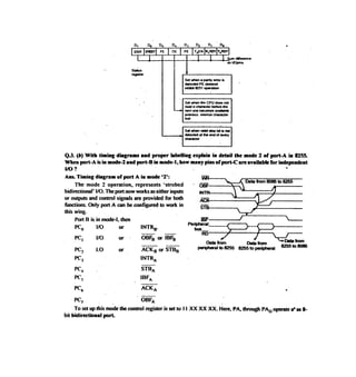 Microprocessor paper 1 with solutions | PDF