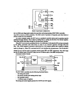 Microprocessor paper 1 with solutions | PDF