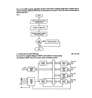 Microprocessor paper 3 with solutions | PDF