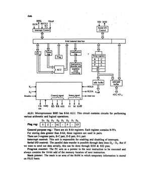 Microprocessor paper 4 with solutions | PDF