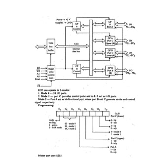 Microprocessor paper 4 with solutions | PDF