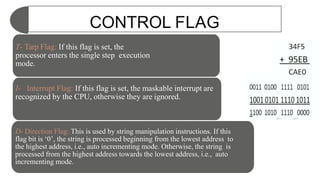 Microprocessor- Flaf registor | PPTX