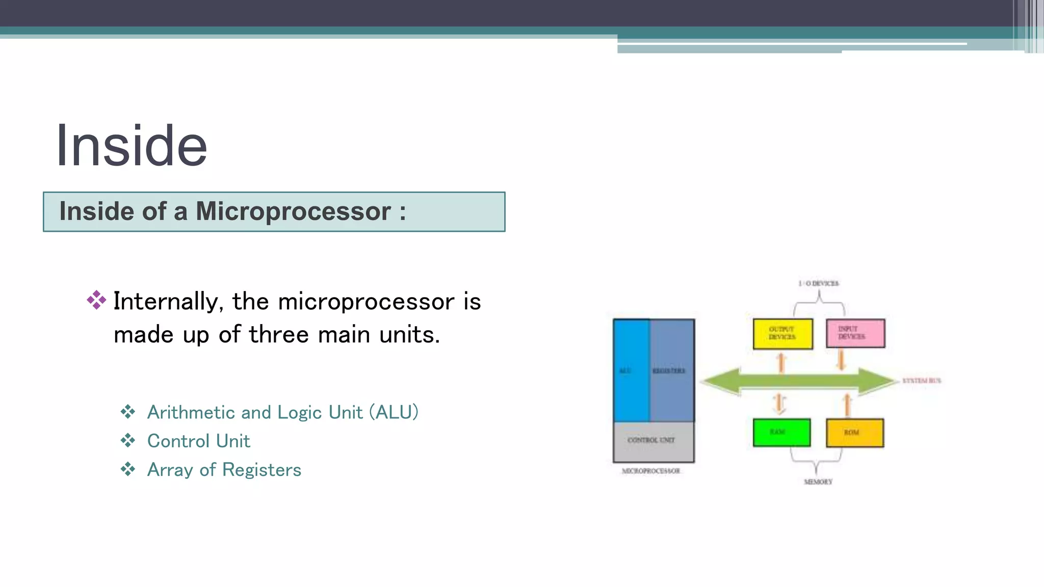 Introduction to Microprocessor & Code | PPT Introduction to Microprocessor & Code | PPT