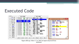 Introduction to Microprocessor & Code | PPT